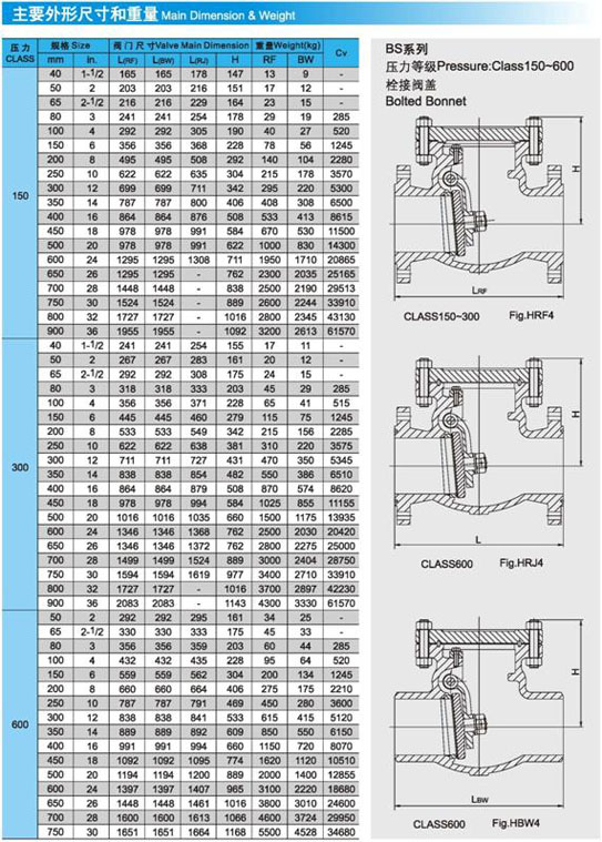 H44H、H44Y、H44W、H44T旋启式止回阀